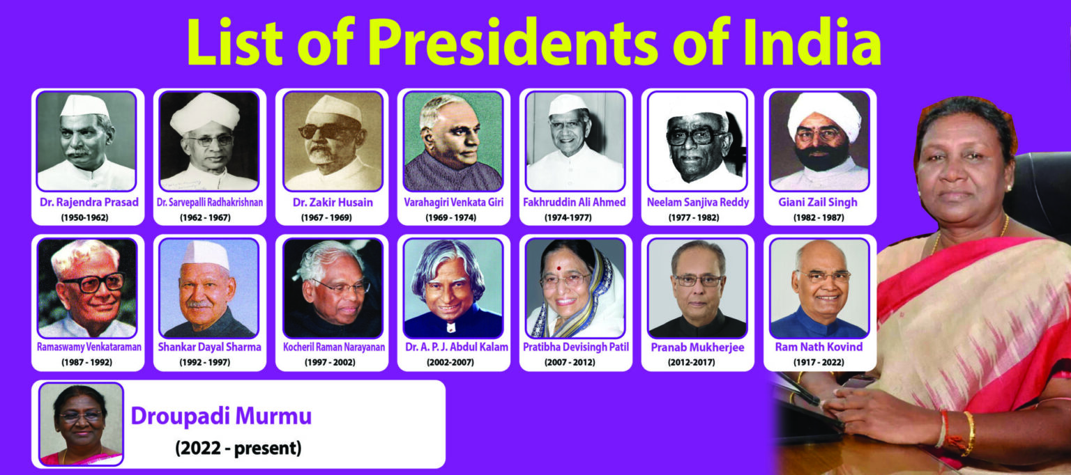 List Of Presidents Of India (1947 - 2024) PSD » Picturedensity