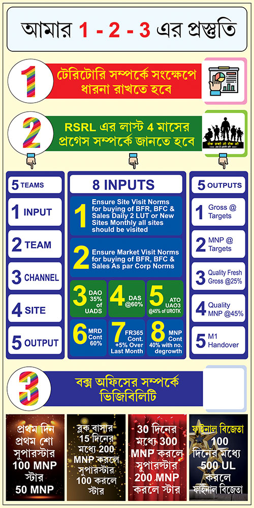 RSRL Banner Design PSD 2x4 Ft_1924 - PMC » Picturedensity