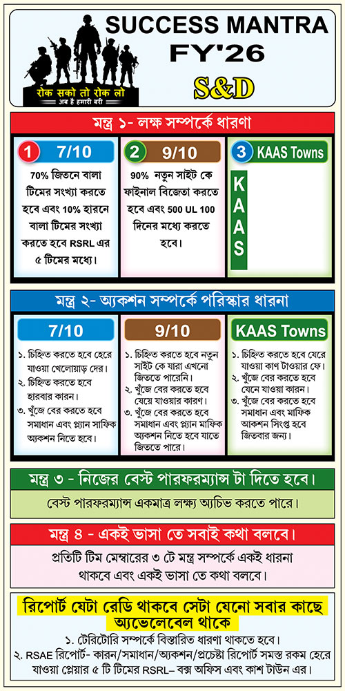 Sucess Mantra FY'26 Banner Design PSD 2x4 Ft_1925 - PMC » Picturedensity