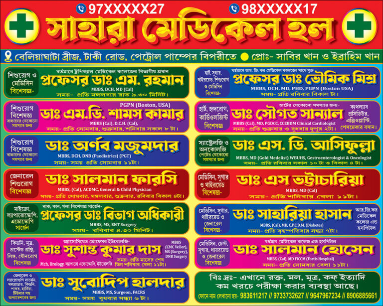 Doctor Clinic List Banner Design PSD 5x4 Ft - PMC » Picturedensity